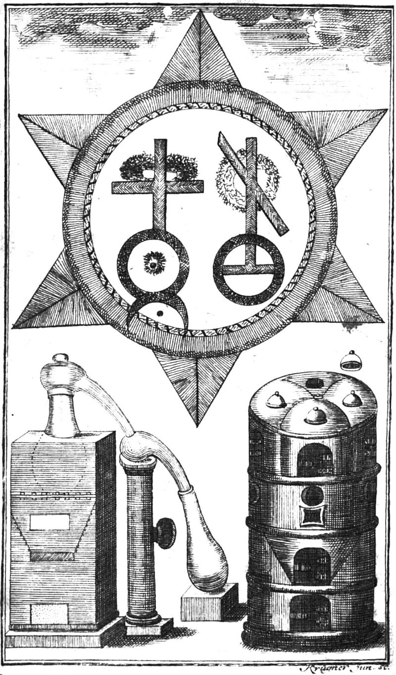 Alchemical Imagery - Frontispiece engraving - Fictuld 'Azoth et Ignis'