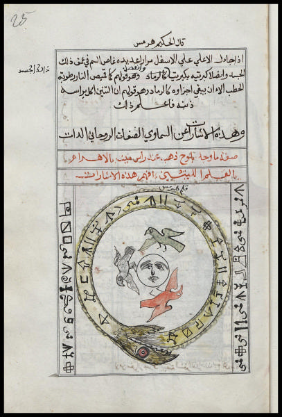 Alchemical Imagery - Emblematic - Manuscripts - Gotha Ms. Orient. A 1261