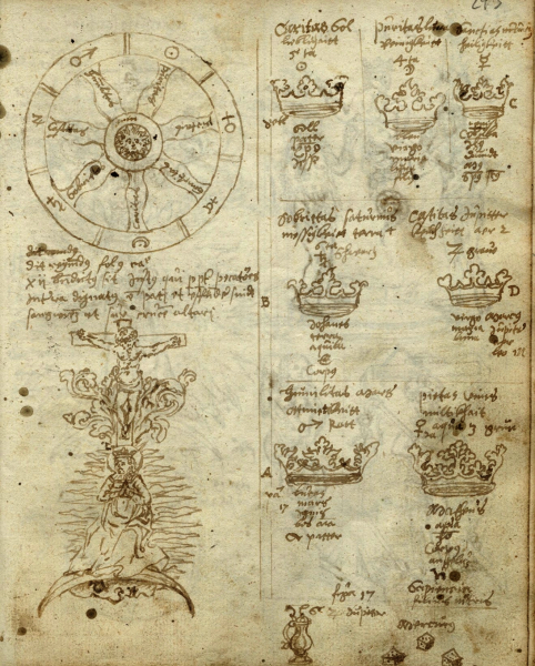 Alchemical Imagery - Emblematic - Manuscripts - Kassel Ms 4to Chem 72