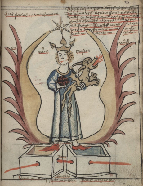 Alchemical Imagery - Emblematic - Manuscripts - Kassel Ms. chem. 82