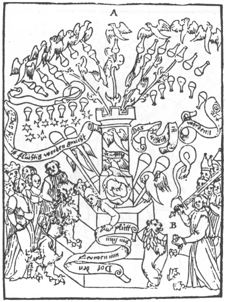 Alchemical Imagery - Emblematic - Manuscripts - Reusner 'Pandora', 1582