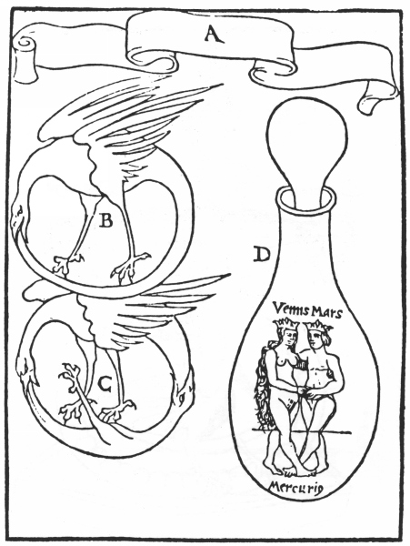 Alchemical Imagery - Emblematic - Manuscripts - Reusner 'Pandora', 1582