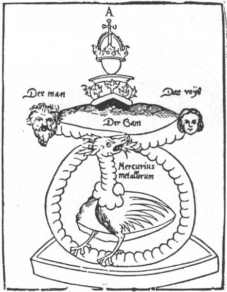 Alchemical Imagery - Emblematic - Manuscripts - Reusner 'Pandora', 1582