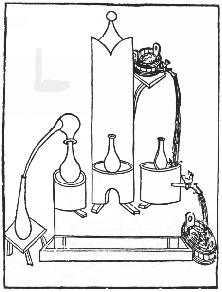Alchemical Imagery - Emblematic - Manuscripts - Reusner 'Pandora', 1582