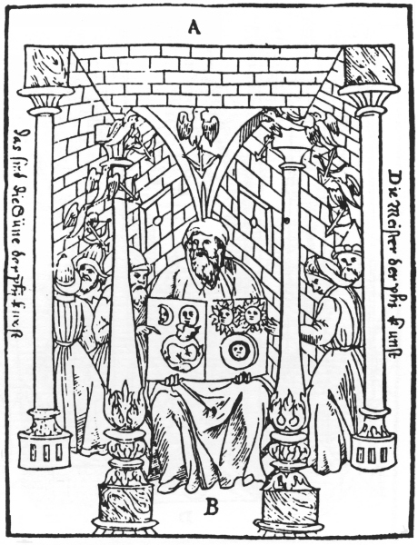 Alchemical Imagery - Emblematic - Manuscripts - Reusner 'Pandora', 1582