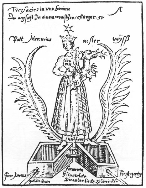 Alchemical Imagery - Emblematic - Manuscripts - Reusner 'Pandora', 1582