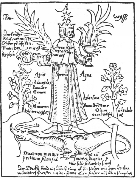 Alchemical Imagery - Emblematic - Manuscripts - Reusner 'Pandora', 1582