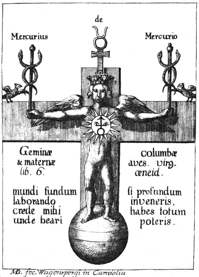 Alchemical Imagery - Frontispiece engraving - Johann Friedrich a Rain.